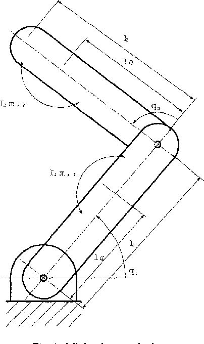 figure 1 from iterative learning control of a robot manipulator using nd practical tracking