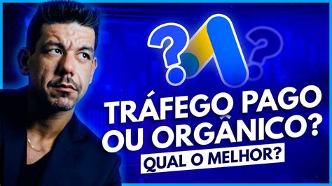 Tráfego Pago ou Tráfego Orgânico Qual é o melhor YouTube