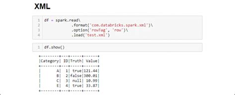 How To Create A Spark Dataframe Methods With Examples