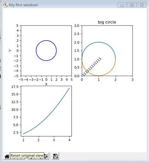 matplotlib画圆 np sqrt 4 x 2 csdn博客