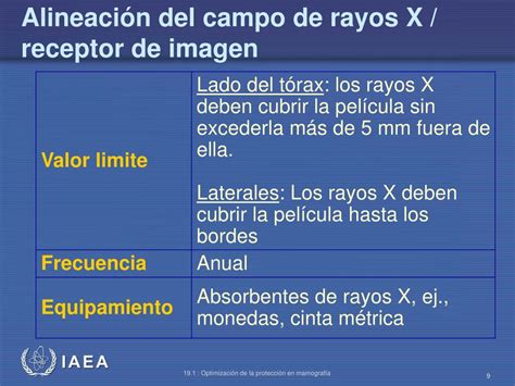 Ppt Protecci N Radiol Gica En Radiodiagn Stico Y En Radiolog A