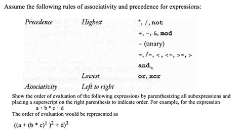 solved assume the following rules of associativity and precedence for expressions precedence