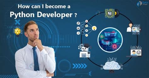 roadmap how to become a python developer dataflair