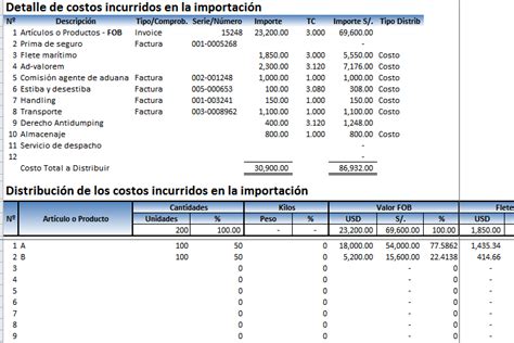 Plantilla De Costos Excel
