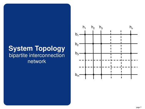 networked real time systems routing and scheduling ppt download