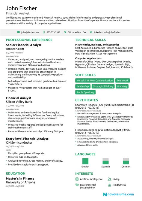 Financial Analyst Resume The Ultimate 2023 Guide