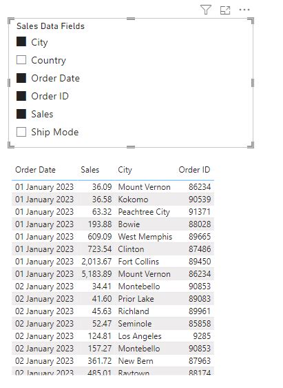 Power BI Field Parameters What Are They How To Use Them Coupler Io