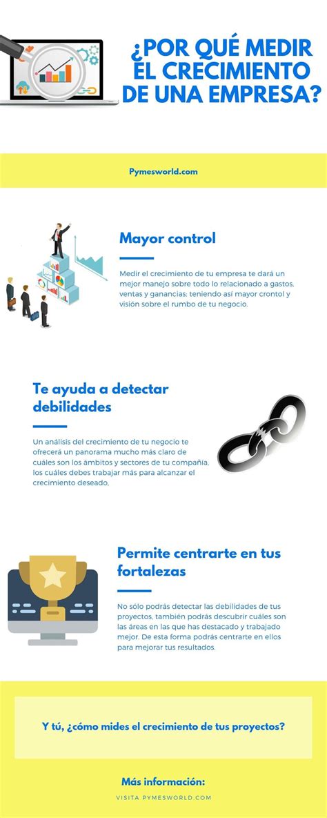 ᐅ Cómo calcular el crecimiento de una empresa 3 maneras prácticas