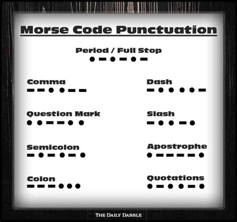 morse code numbers punctuation and special characters
