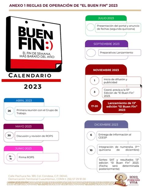 Cuándo empieza El Buen Fin 2023 para las marcas Revista Merca2 0