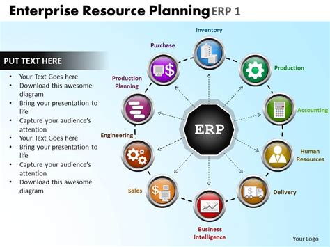Enterprise Resource Planning Erp Powerpoint Slides And Ppt Templates