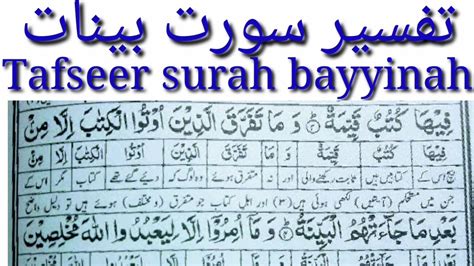 Surah Bayyinah With Urdu Translation