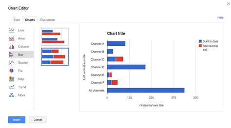 How To Create Dynamic Dashboard In Google Sheets