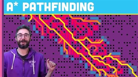a pathfinding algorithm coding challenge 51 part 1 youtube