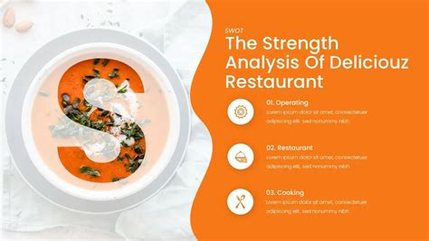 SWOT Strength Analysis Slide In Food And Restaurant Template For Google