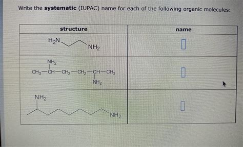 Solved Write The Systematic IUPAC Name For Each Of The Chegg