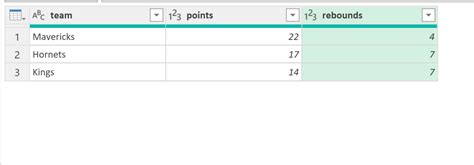 How To Perform An Inner Join In Excel With Example