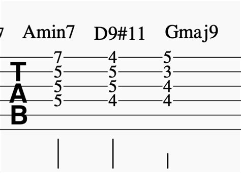 Jazz Guitar Chord Progressions