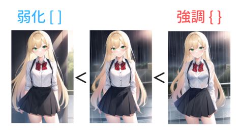 NovelAI呪文の 強調 と 弱化 はAIイラスト上達に必須 るんるんスケッチ