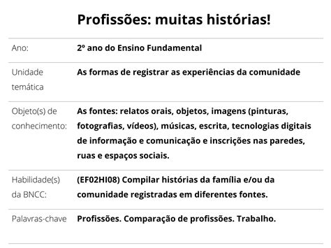 Plano de Aula 2º ano História Profissões muitas histórias