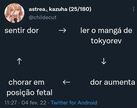 Pin de ησινα ɠσʝσ em Salvamentos rápidos Anime Engraçado Anime