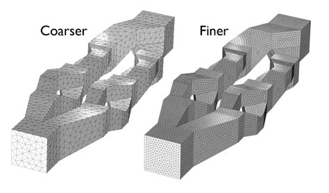 meshing and optimization in engineering magazines comsol blog