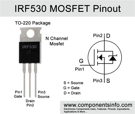 Irf Transistor Pinout Equivalent Features Applications And Other Info
