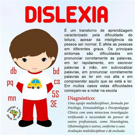 Profissão Para Quem Tem Dislexia