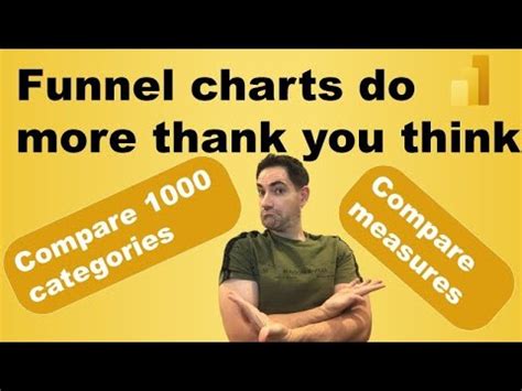Power Bi Funnel Charts Do More Than You Think Youtube