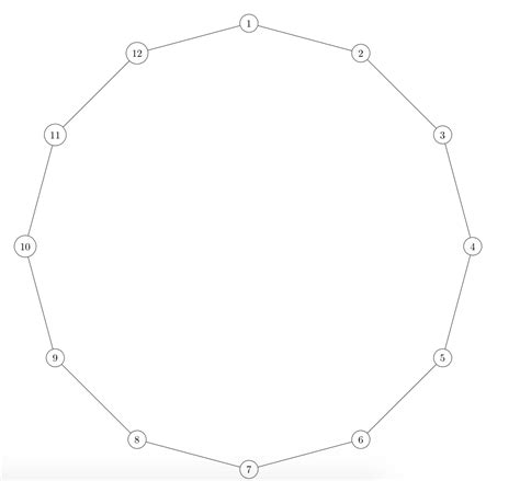 [tex latex] make graph where nodes and connecting edges are circles math solves everything