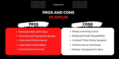 React Native Vs Kotlin In Which One Reigns Supreme Invedus