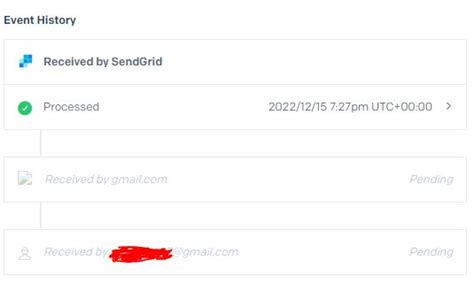 java twilio sendgrid emails stuck in processing stack overflow