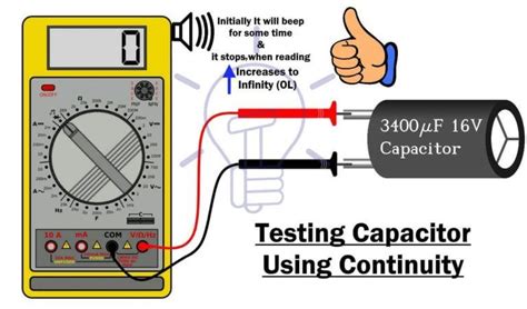 Capacitor How To Test