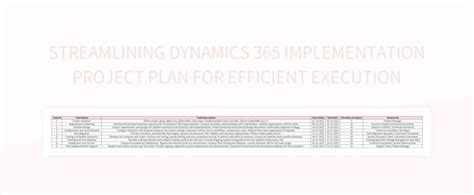 streamlining dynamics 365 implementation project plan for efficient execution excel template and