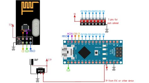 pwm receiver nrf24 schematic
