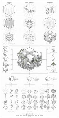 900 Ideas De DIAGRAMAS ARQUITECTURA En 2023 Arquitectura Diagramas