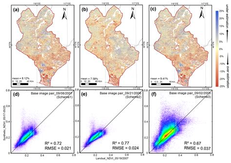 remote sensing free full text application of synthetic ndvi time series blended from landsat