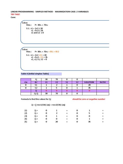 2a5 linear programming simplex method maximization case 3rd file try this sc pdf linear