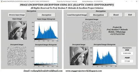 image encryption and decryption using ecc matlab project with source code elliptic curve