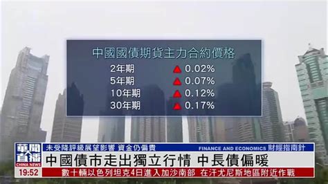 中国债市走出独立行情 中长债偏暖 凤凰网视频 凤凰网
