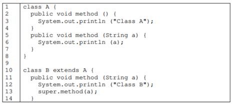solved 2 class a public void method { system out println