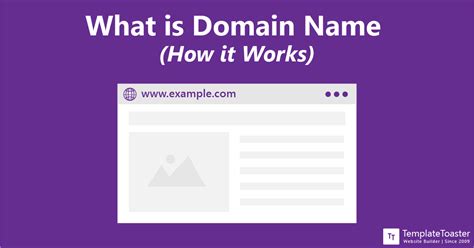Beginners Tutorial What Is A Domain Name How They Work