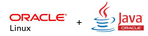 running spring boot in a docker container on openjdk oracle jdk zulu on alpine linux oracle