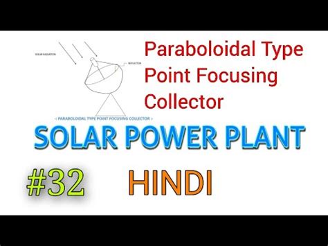 Solar 32 Paraboloidal Type Point Focusing Collector Hindi YouTube
