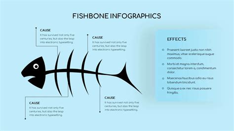 Fish Bone Analysis Template For Google Slides SlideKit