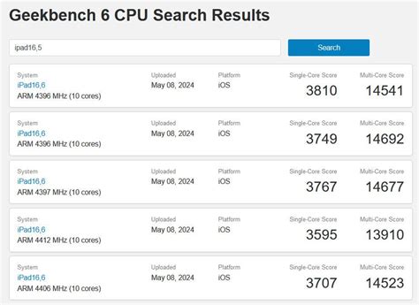 M Geekbench Cpu