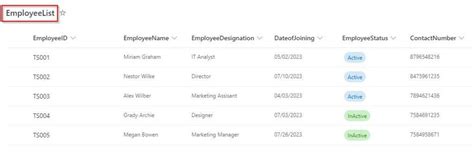 how to count rows in a sharepoint list using power automate enjoy sharepoint