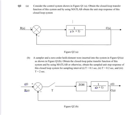 q2 a consider the control system shown in figure q1 a obtain the closed loop transfer