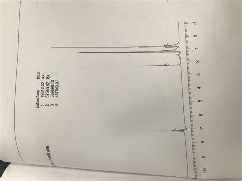 Solved Find The Organic Structures From The NMR Spectra I Chegg