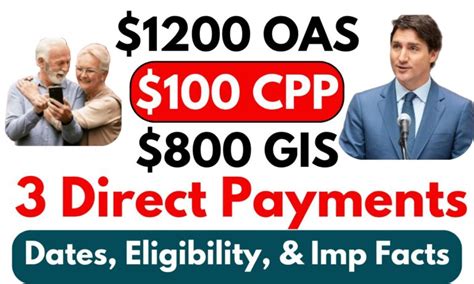 1200 OAS 100 CPP 800 GIS Payment September 2024 Know Its